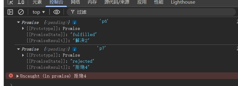 Promise.then()、Promise.catch()、Promise.resolve()、Promise.reject()方法-CSDN博客