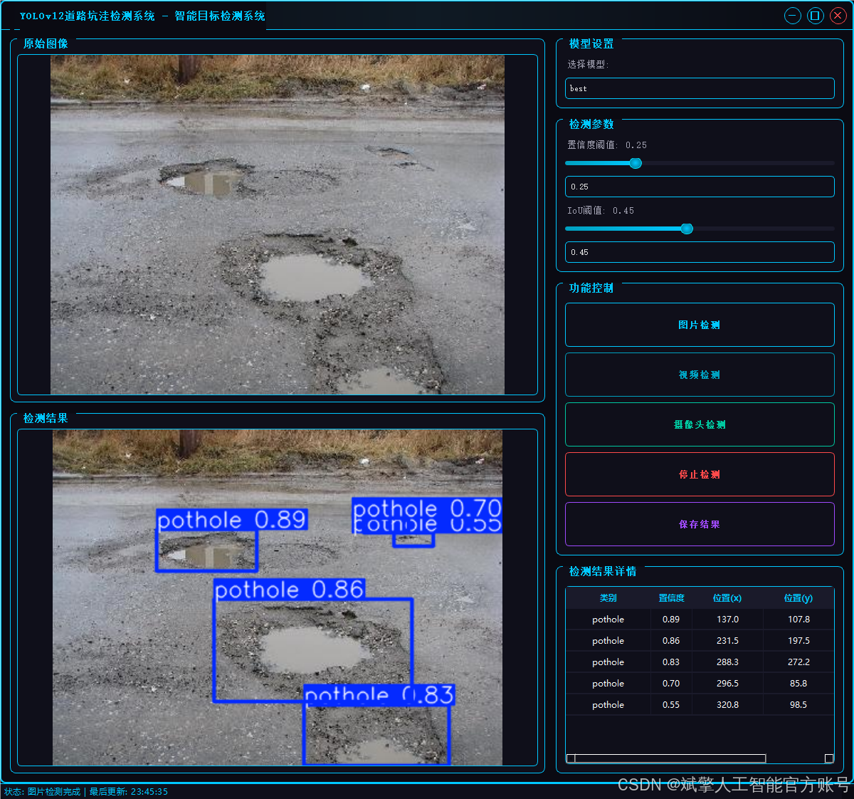 基于深度学习YOLOv12的道路坑洼识别检测系统（YOLOv12+YOLO数据集+UI界面+登录注册界面+Python项目源码+模型）-CSDN博客