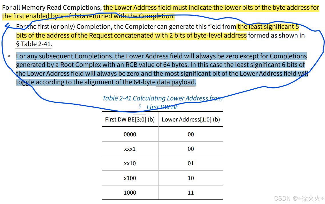 pcie-rx处理过程_pcie rx-CSDN博客