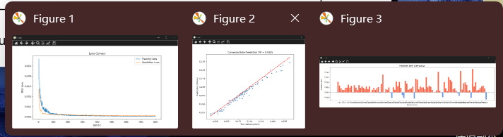 pytorch+BP神经网络+预测回归曲线生成（BP预测回归图，误差分布图、残差图、误差收敛曲线绘制；适合深度学习快速绘图应用者）_pytorch bp神经网络-CSDN博客