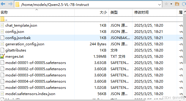 vllm（docker版）框架，运行Qwen2.5-VL-7B-Instruct图片转文字_docker vllm-CSDN博客