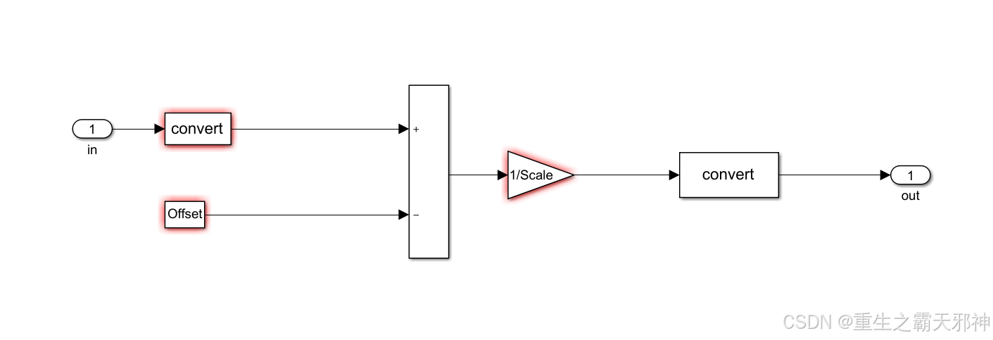 Simulink: Mask(简)_simulink mask-CSDN博客