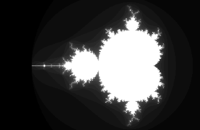 Mandelbrot集合成像的一段Mathematica代码解析-CSDN博客