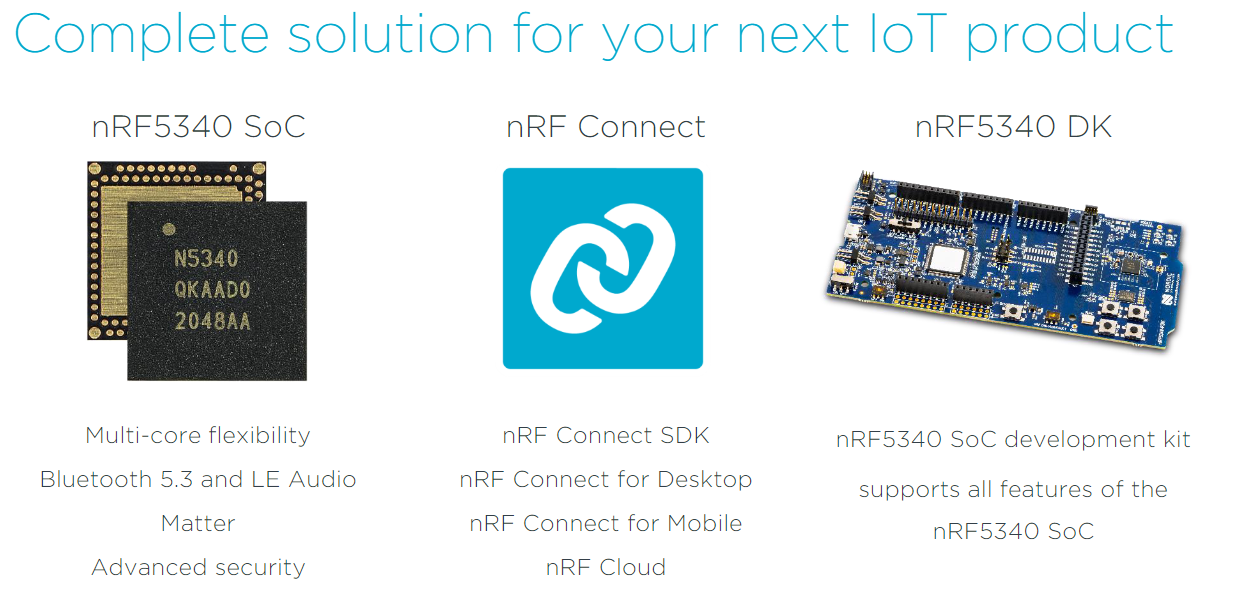 nrf5340 中启用双核的日志并使用 IPC 服务进行数据交换_nordic 53 系列如何使用双核-CSDN博客