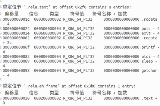 hit qz 2025.5 csapp 大作业-CSDN博客