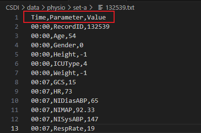 CSDI 复现及代码理解_from ..perfinsight.perfettoparser.parserlaunchtime-CSDN博客