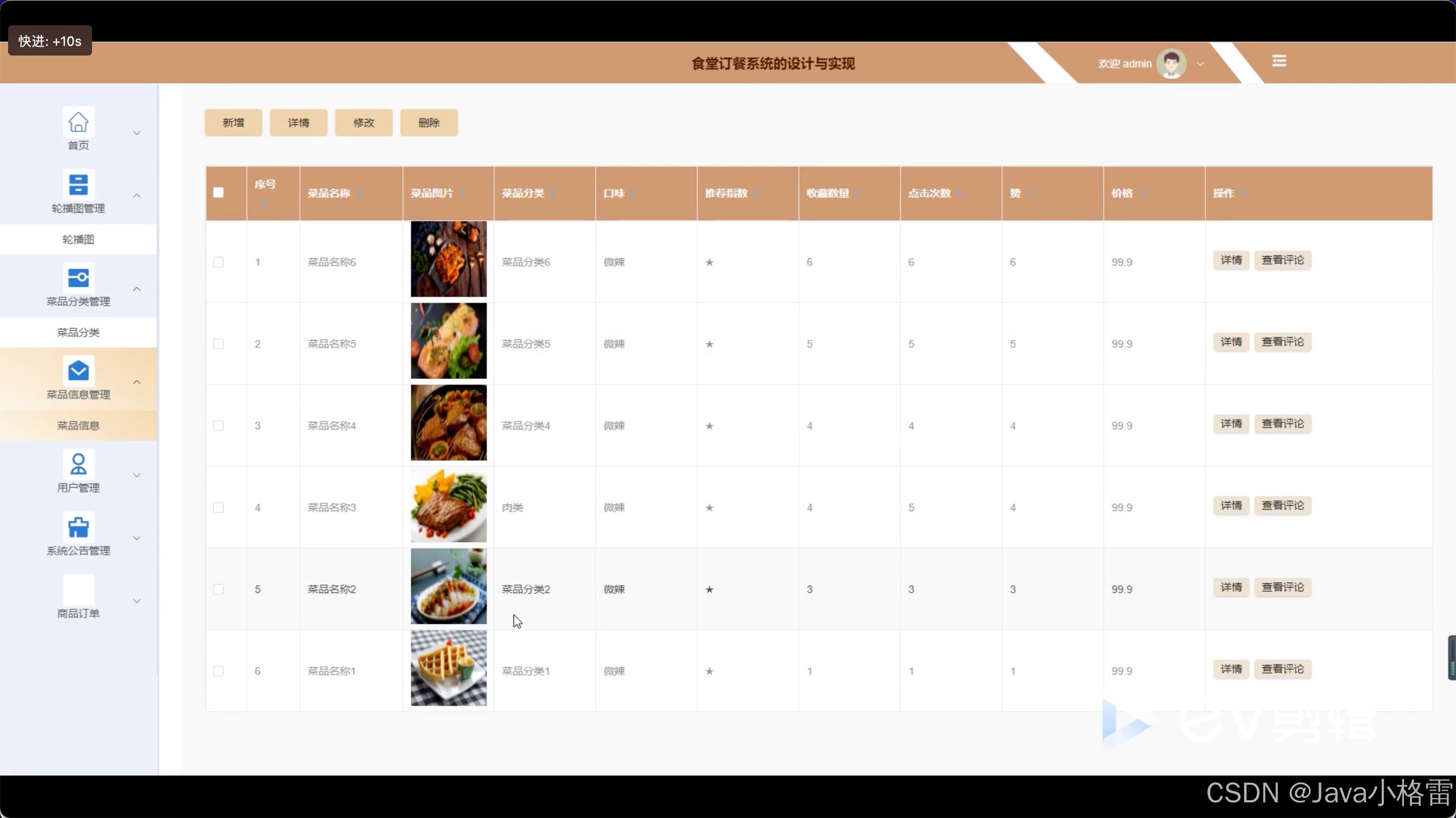 基于微信小程序的食堂订餐系统的设计和实现源码lw调试文档基于微信小程序的校园食堂订餐系统设计与实现的功能模块图 Csdn博客