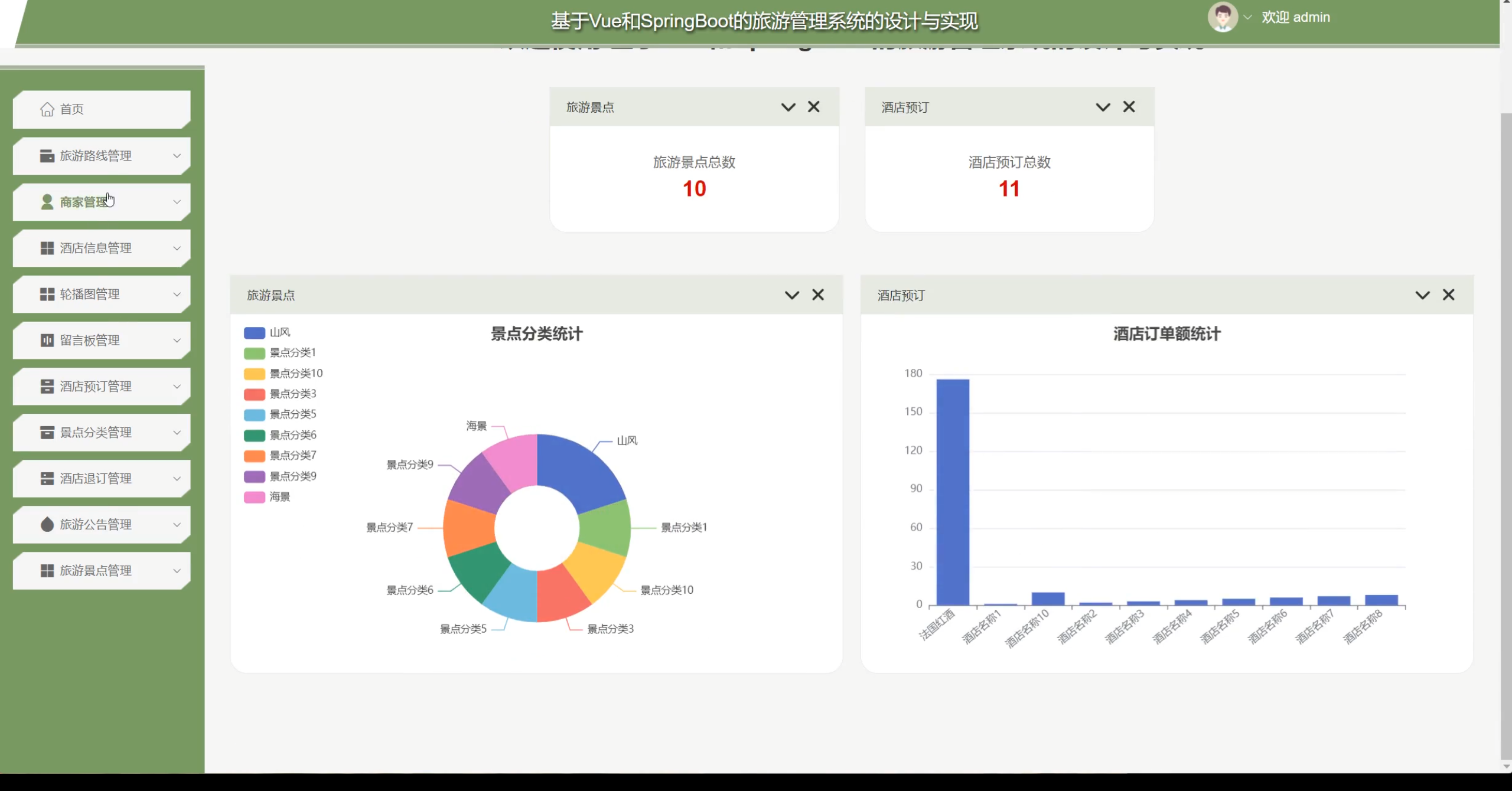 Java基于Vue3和Springboot的旅游管理系统(0227)-CSDN博客