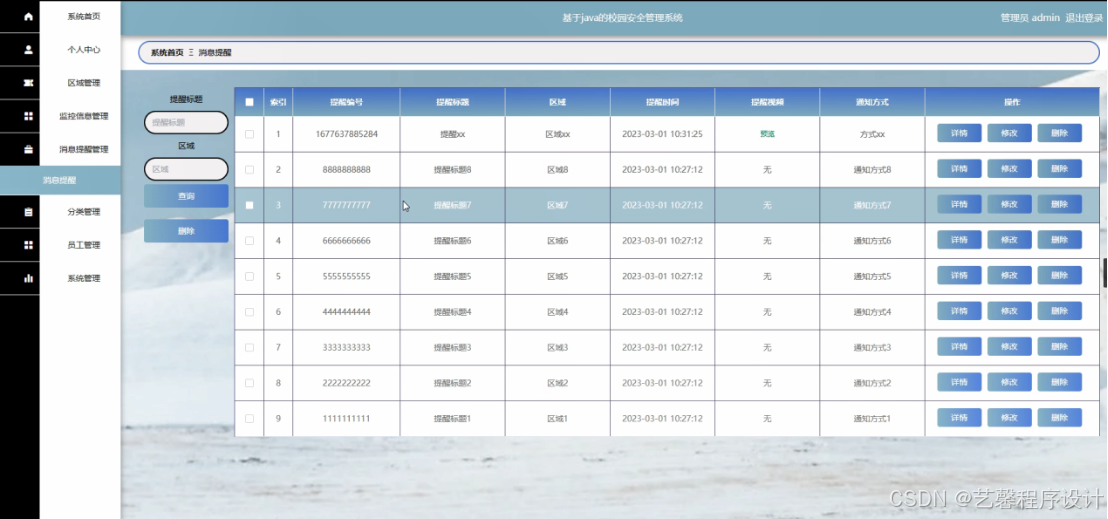 计算机毕业设计基于java的校园安全管理系统 校园安全管理信息化平台的设计与实现 基于java的校园安全监控与管理系统基于java的数据库