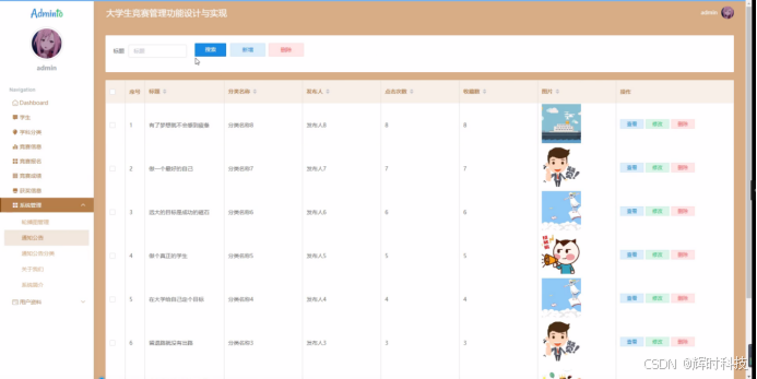 计算机毕业设计springboot大学生竞赛管理功能设计与实现 基于spring Boot的高校学生竞赛管理系统开发与实践 面向大学生的竞赛管理平台设计与实现 Csdn博客
