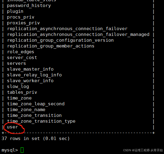 数据库4：mysql的用户权限管理与重置mysql密码重置mysql User表信息 Csdn博客