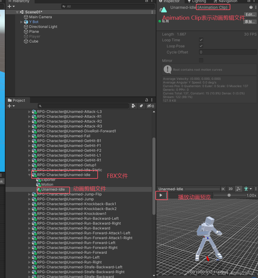 u3d动画系统一【动画基础工作流+Animator视图】_unity3d动画系统-CSDN博客
