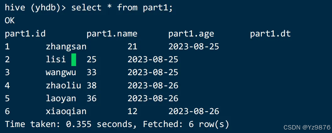 Hive分区详细教程_hive多少数据需要分区-CSDN博客