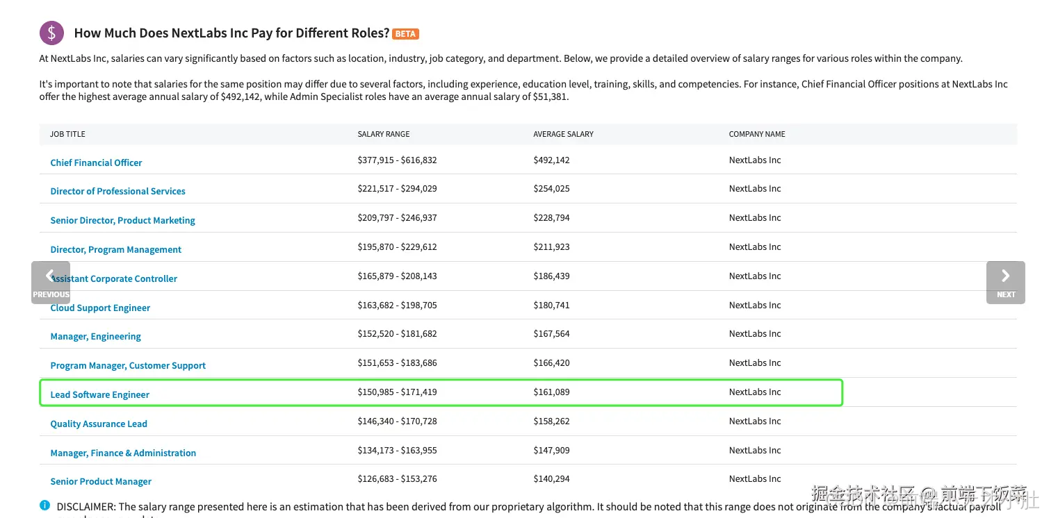 想通过开源实现WLB？先看看Anthony Fu的经历再决定_anthony fu 哪里人-CSDN博客