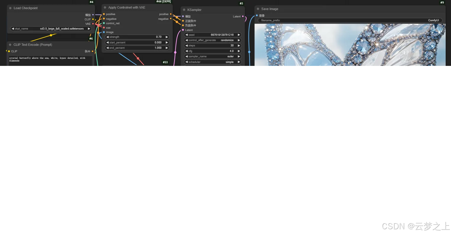 [ComfyUI]SD3.5+controlnet:可用Blur, Canny, and Depth_sd3.5 controlnet-CSDN博客