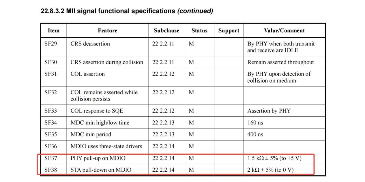 SMI 和 MDIO 接口_smi接口-CSDN博客