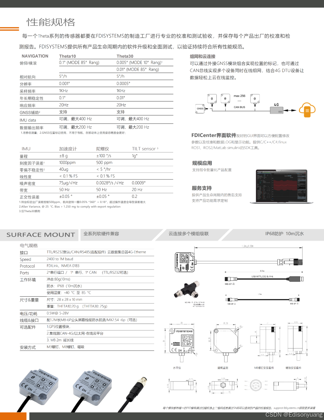 「新品发布」飞迪FDISYSTEMS推出Theta系列高精度动态倾角测量传感器-CSDN博客