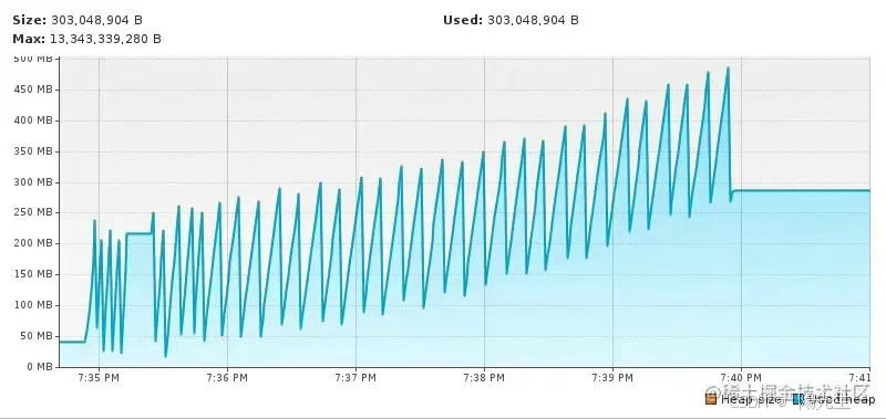 换掉SpringBoot？0.0015 秒启动一个应用，框架可以封神了！_quarkus springboot-CSDN博客