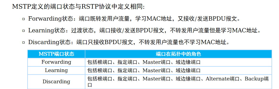 stp/rstp/mstp原理_stp、rstp-CSDN博客