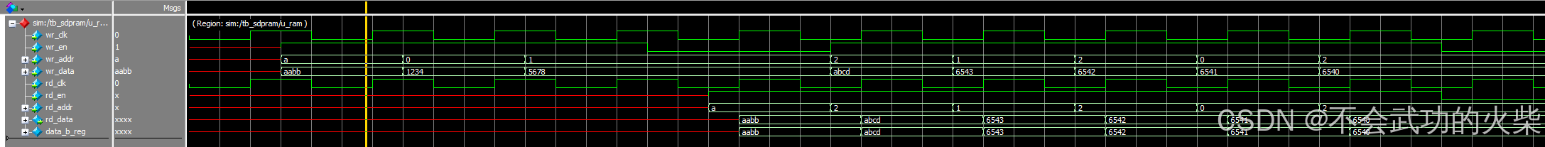 使用verilog代码实现RAM—简单双端口RAM_verilog ram-CSDN博客
