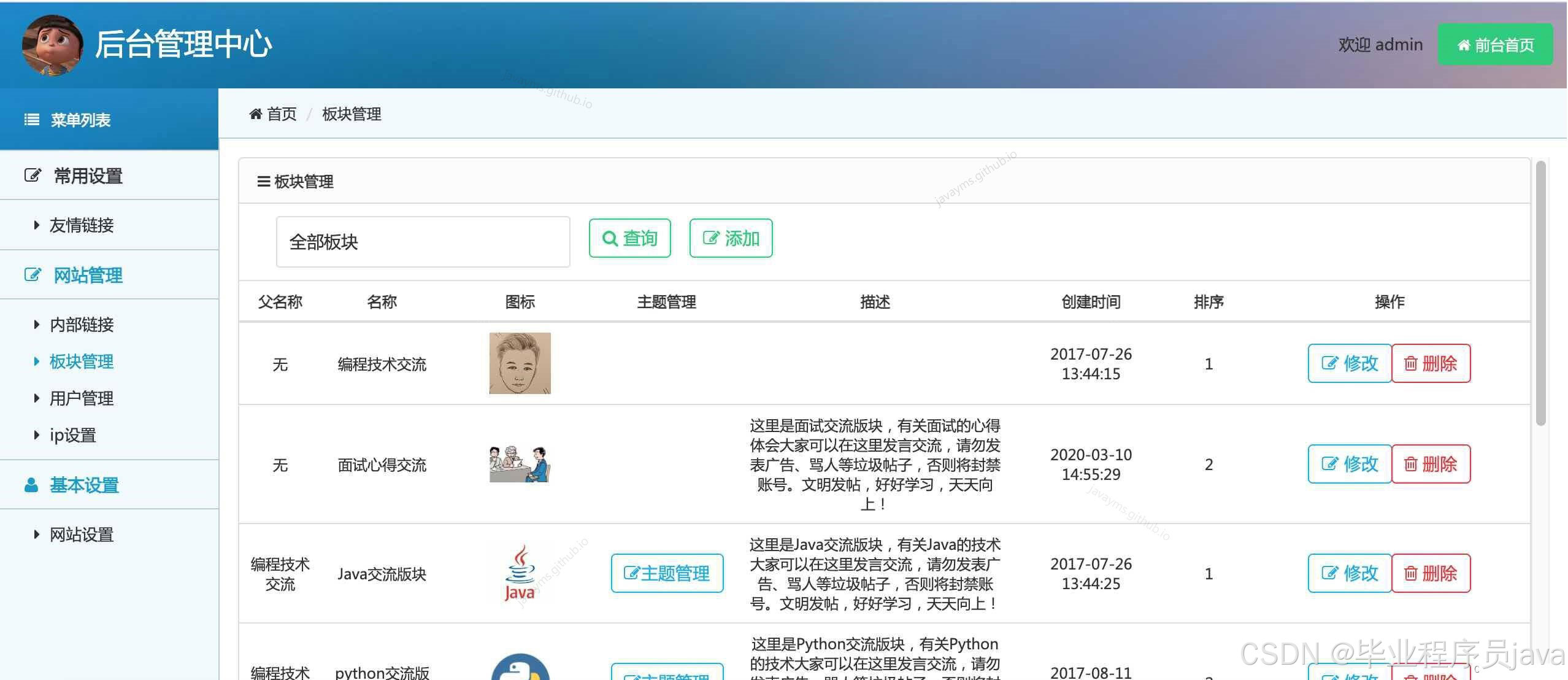 基于javaweb和mysql的ssm在线bbs论坛系统(java+ssm+jsp+bootstrap+jquery+mysql)-CSDN博客
