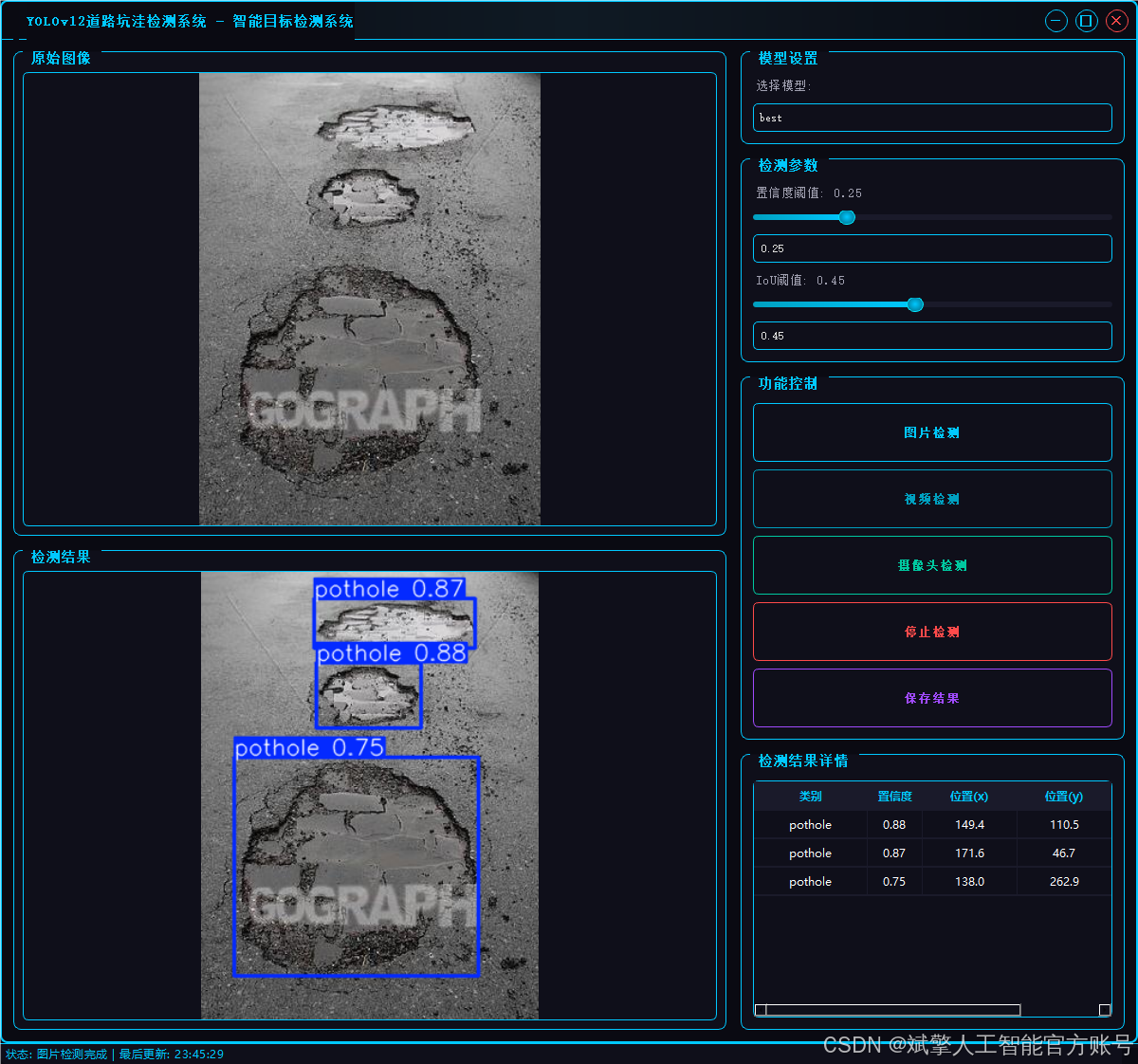 基于深度学习YOLOv12的道路坑洼识别检测系统（YOLOv12+YOLO数据集+UI界面+登录注册界面+Python项目源码+模型）-CSDN博客