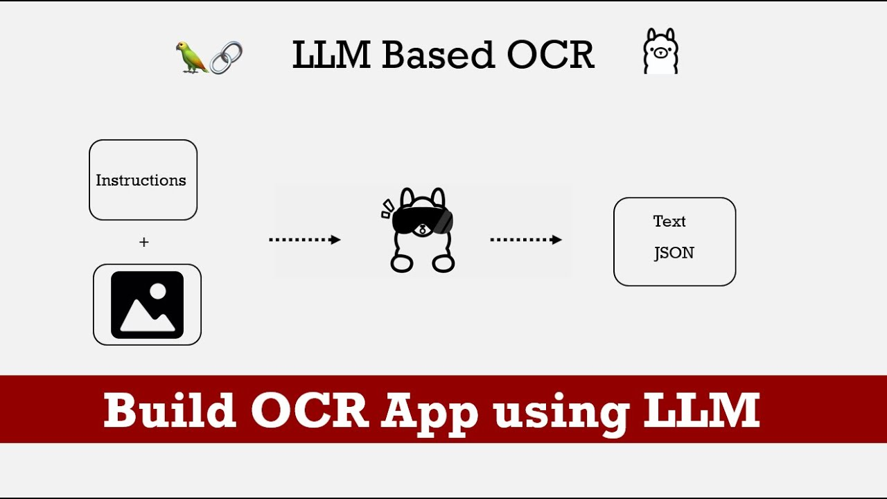 从扫描件到审查报告：OCR + LLM 如何实现合同的“端到端自动稽核”_合同智能稽核是因为什么-CSDN博客