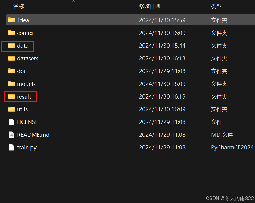 HGNN实验复刻_hgnn代码-CSDN博客