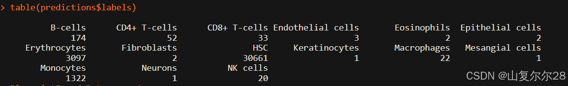 解决SingleR无法加载参考数据集问题_scrapper包-CSDN博客