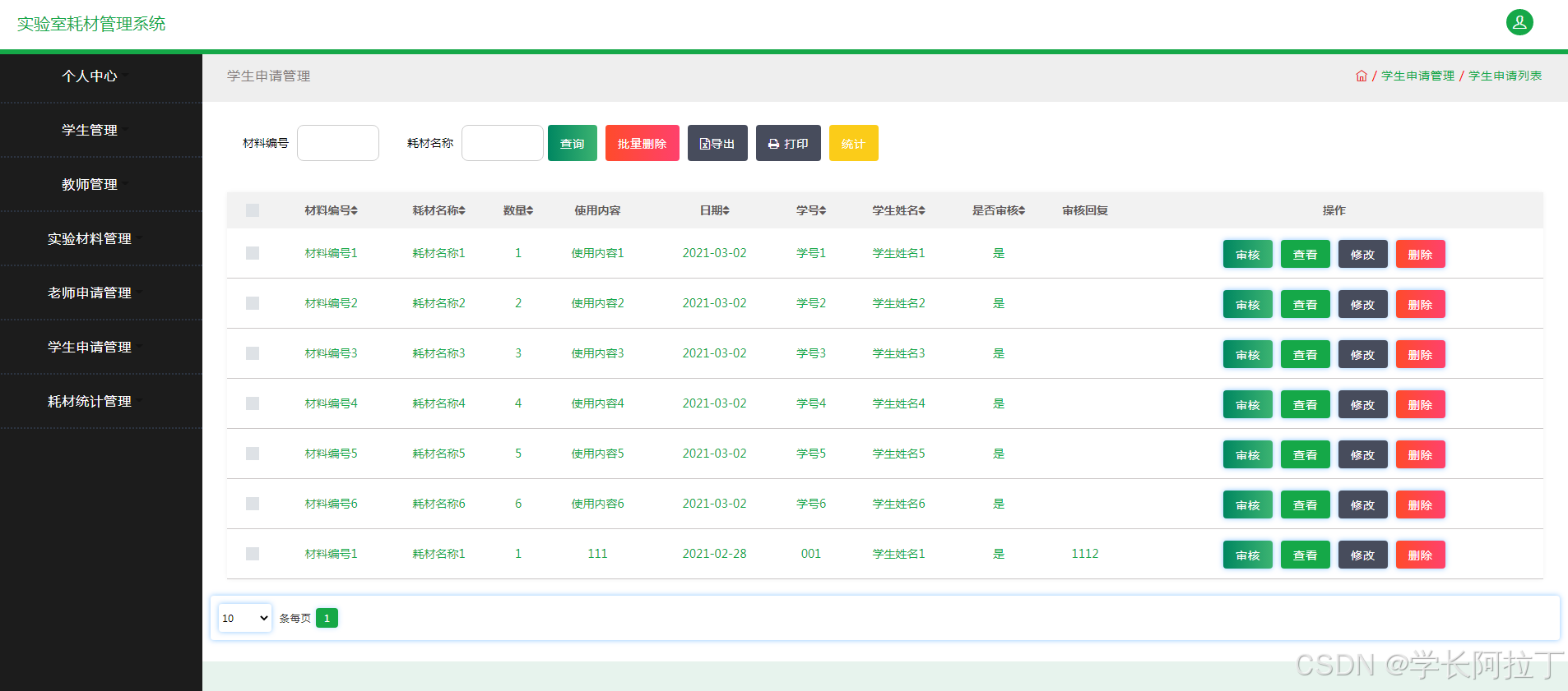 Java毕业设计 基于ssm的实验室耗材管理系统【代码论文ppt】实验室电子耗材java Csdn博客