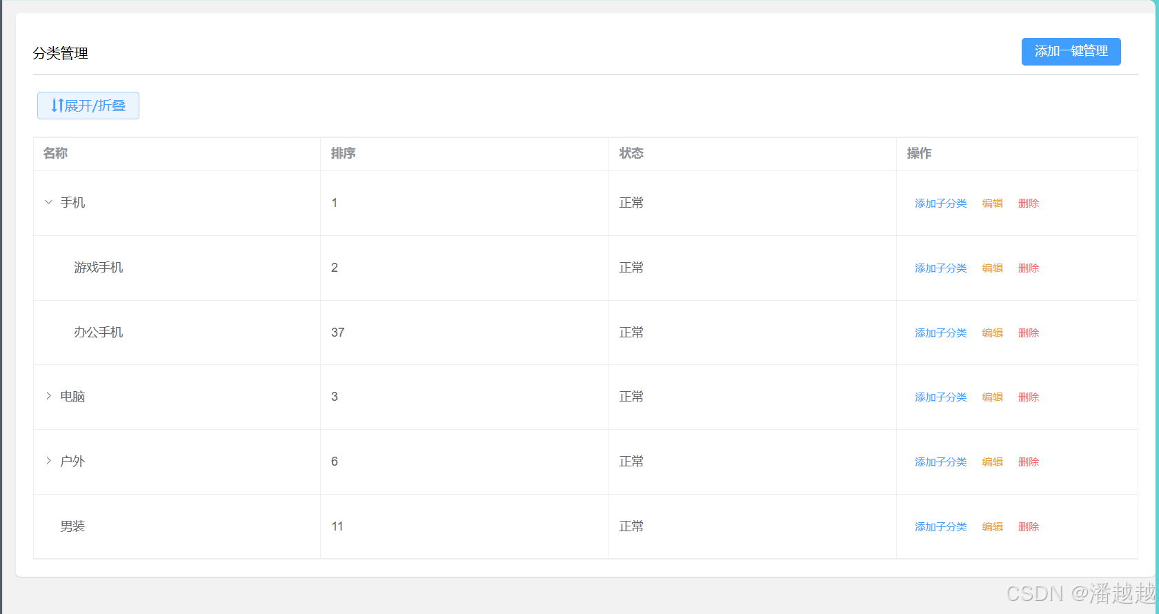 Elementuivue实现的后端管理系统静态数据页面vueelementui管理项目界面 Csdn博客