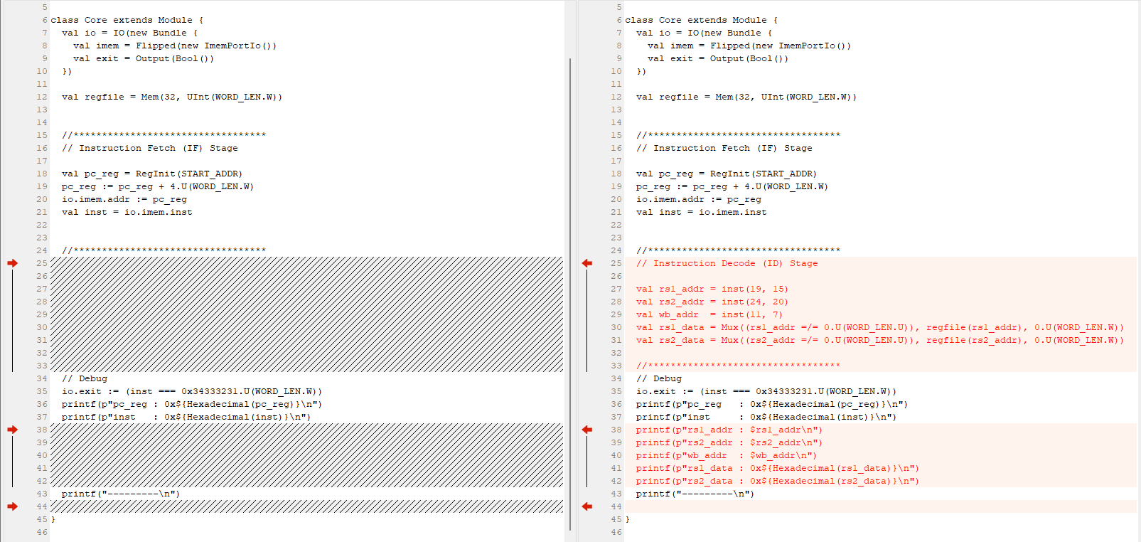 Chisel芯片开发入门系列 -- 12. CPU芯片开发和解释2(指令译码)_total 14 (delta 5), reused 0 (delta 0), pack-reuse-CSDN博客