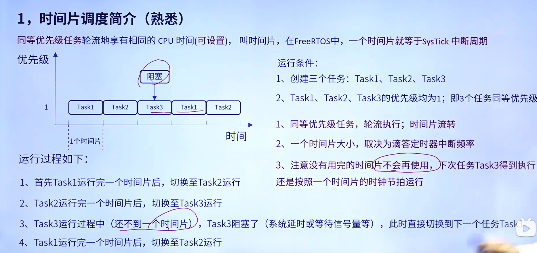 FreeRTOS 其他任务 API 函数_freertos api-CSDN博客