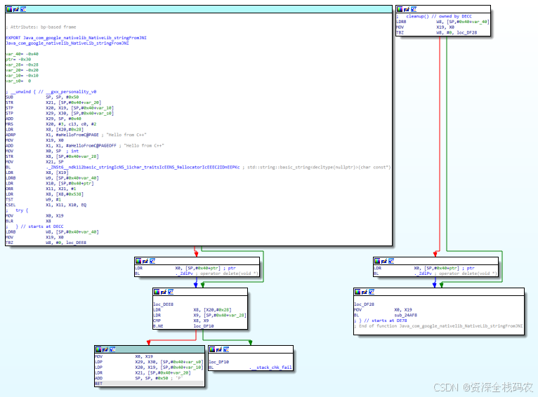 so库代码如何在Windows11+Android studio开发环境下用ollvm加密_windows11编译ollvm-CSDN博客