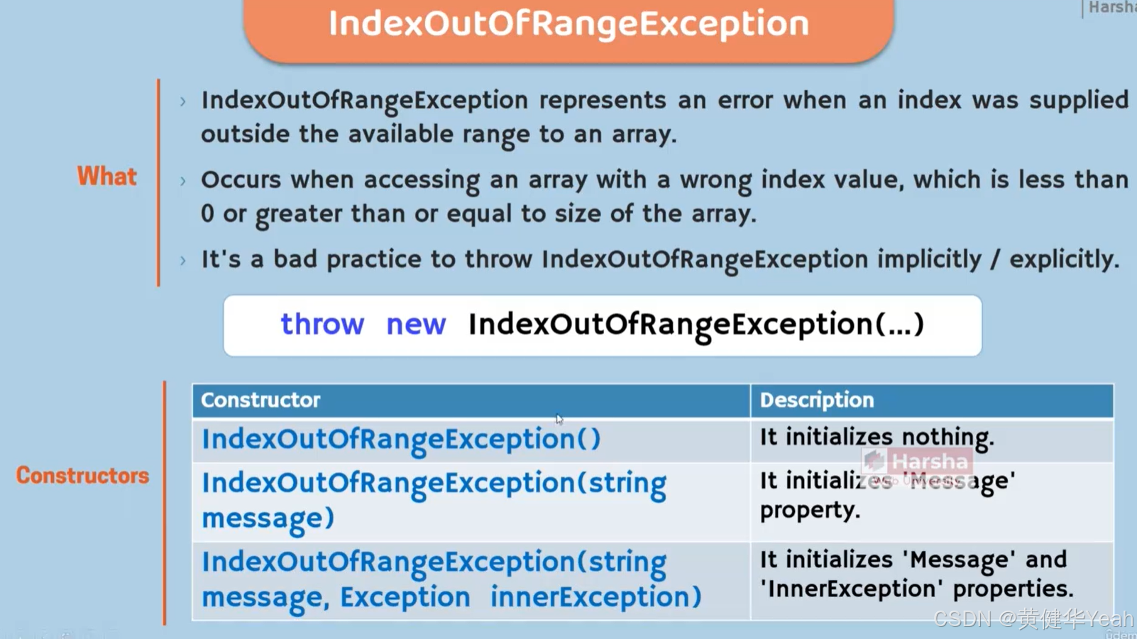 265 IndexOutOfRangeException-CSDN博客