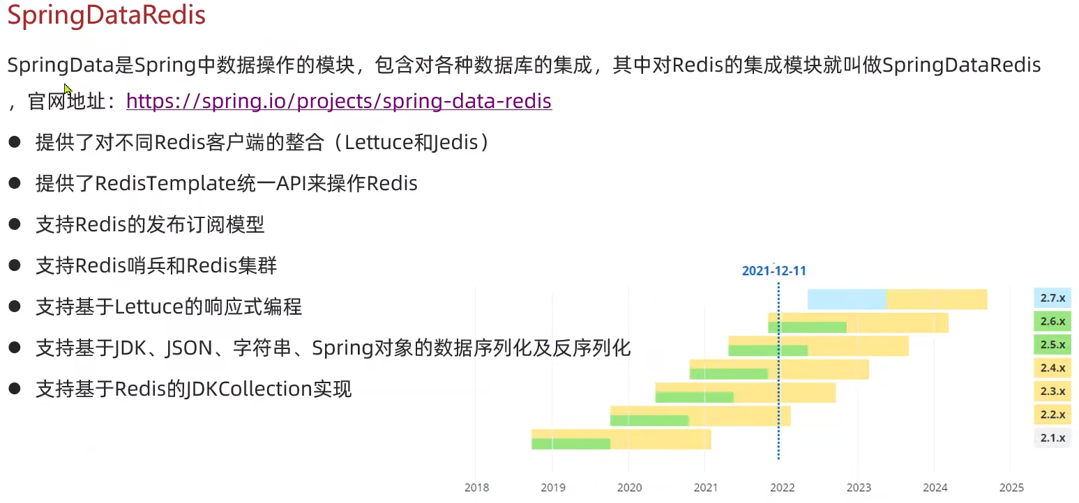 Redis-CSDN博客