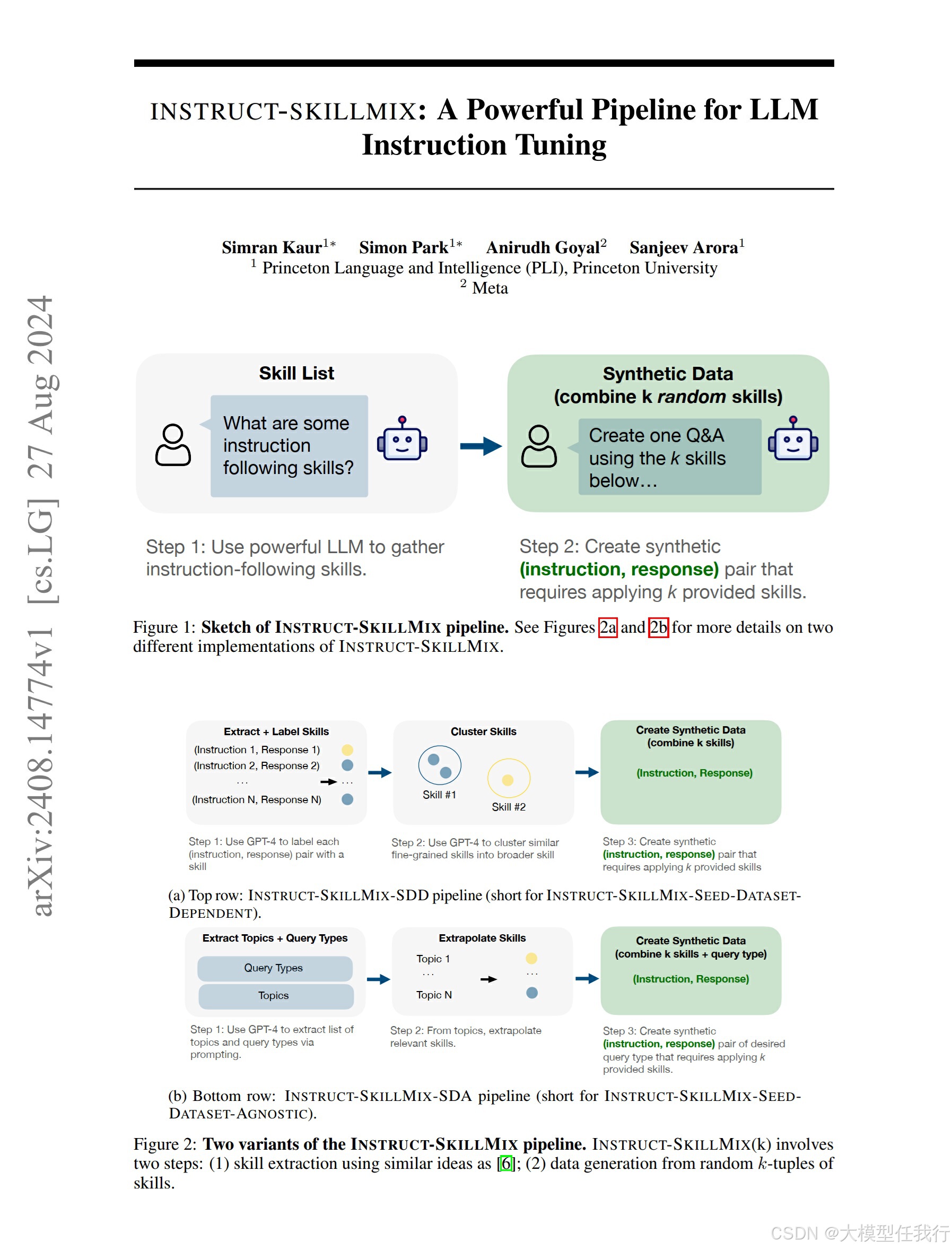 普林斯顿：LLM元认知能力合成指令遵循数据_instruct-skillmix-CSDN博客