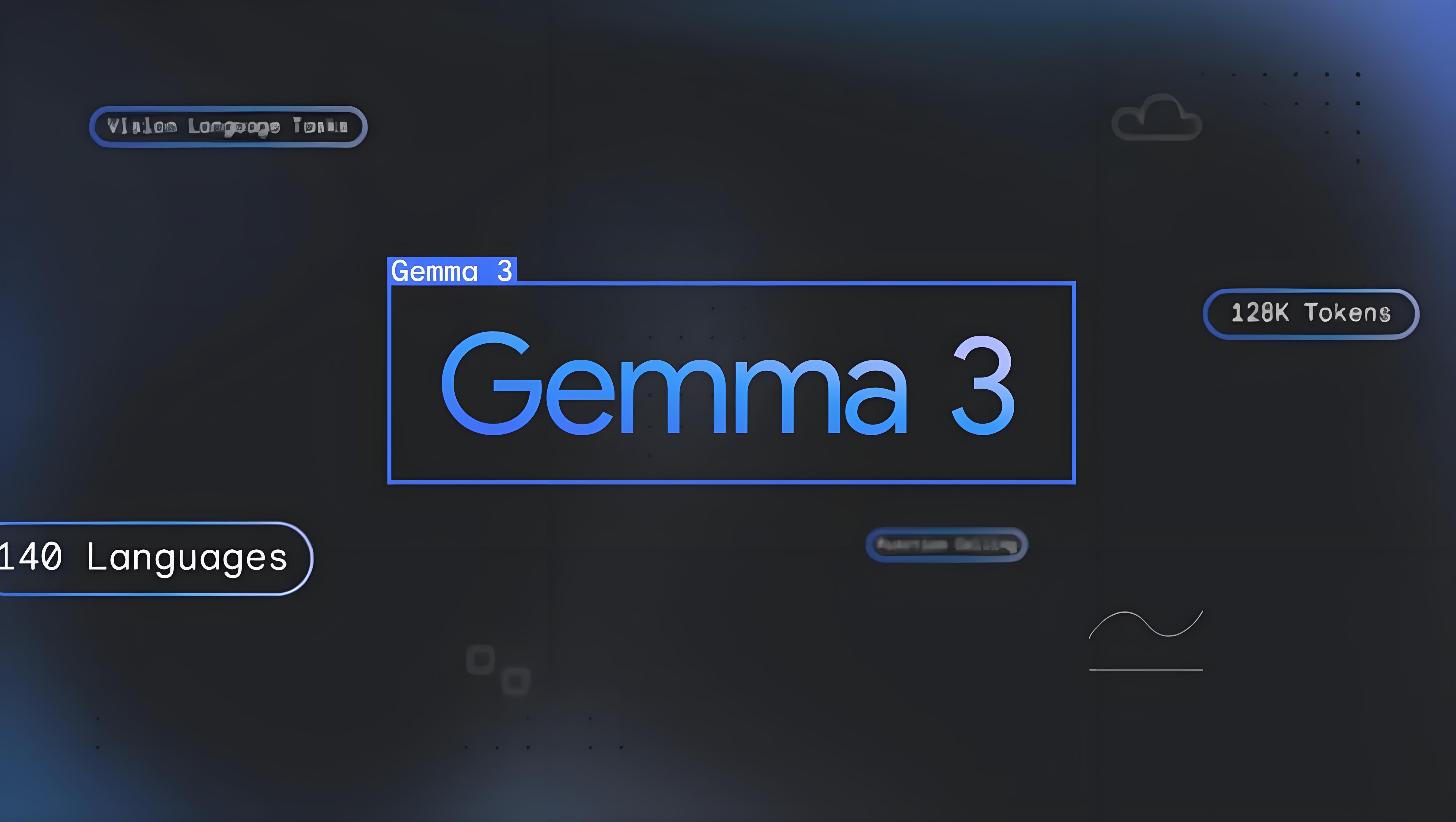 颠覆AI性能！谷歌Gemma 3-27B震撼登场_gemma-3-27b-it-abliterated-gguf-CSDN博客