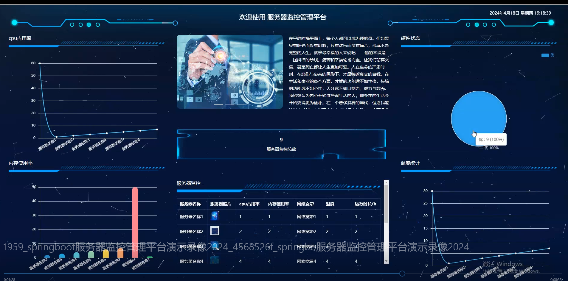 基于数据可视化springbootvue的服务器监控管理平台设计和实现源码论文部署讲解等可视化服务器监控平台 Csdn博客