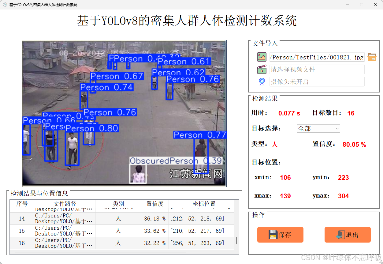 基于深度学习YOLOv8+PyQt5的密集人群人体检测识别计数系统设计_基于python的密集人群计数系统设计-CSDN博客
