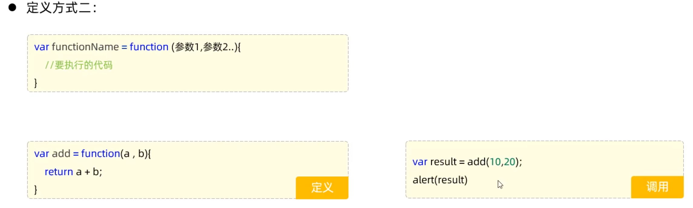 javaweb自用笔记：Javascript基础知识-CSDN博客