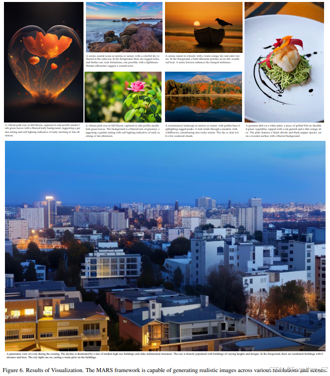 MARS:Mixture of Auto-Regressive Models forFine-grained Text-to-image Synthesis用于细粒度文本到图像生成的自回归模型 ...