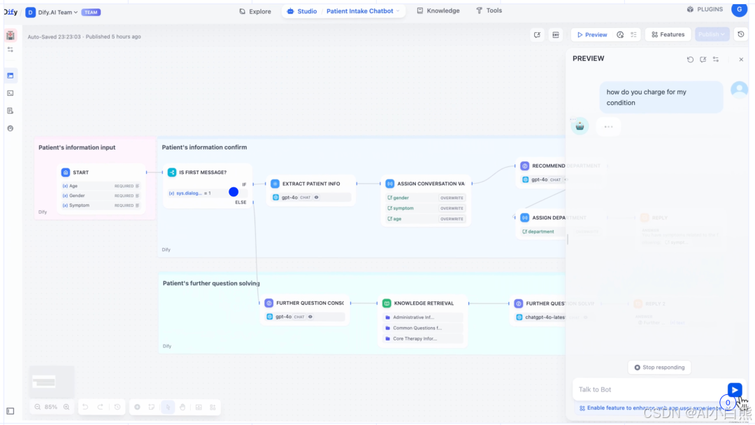 Dify vs n8n vs Coze vs FastGPT vs RagFlow：五大AI平台深度对比与选型指南_比ragflow更好的大模型-CSDN博客
