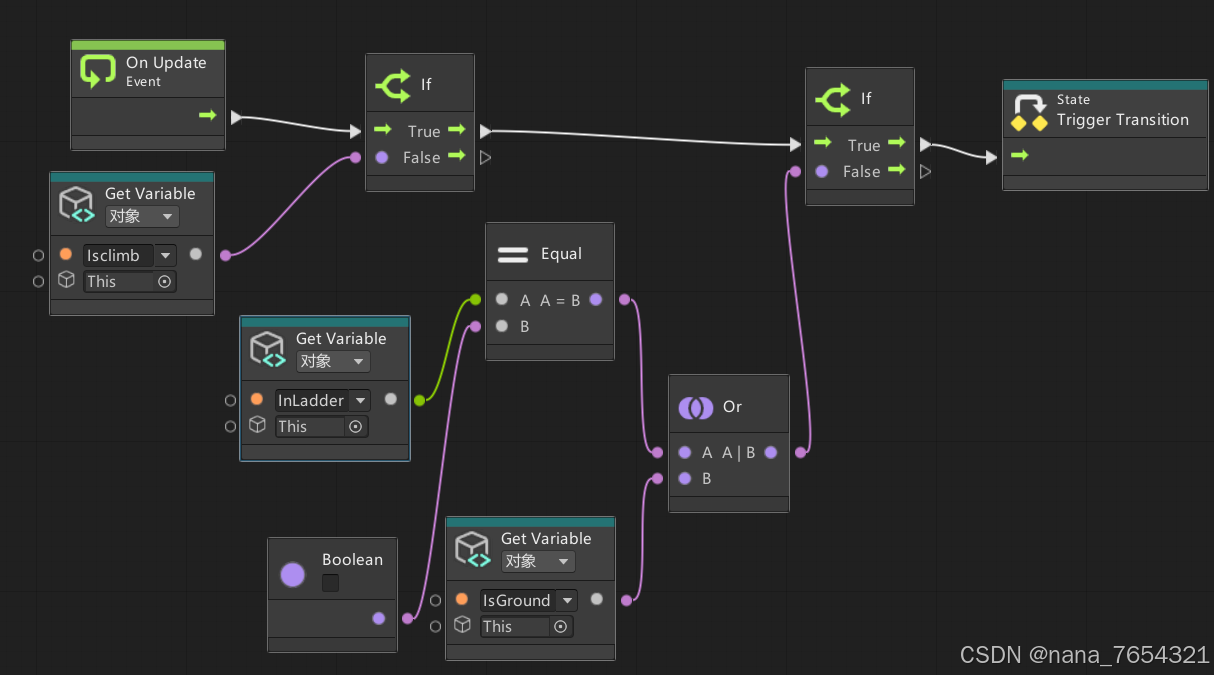 Fox VisualScripting(Unity小狐狸可视化编程）_unity frontcheck-CSDN博客
