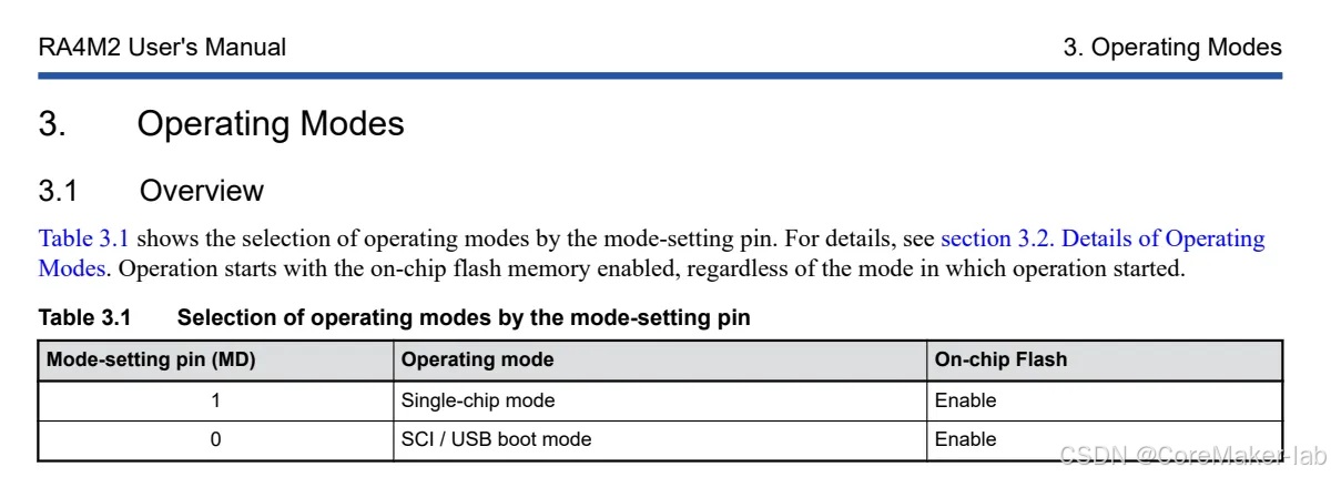 RA4M2_MINI开发(1)----开发板测试和Programmer烧录程序_ra4m2串口烧写-CSDN博客