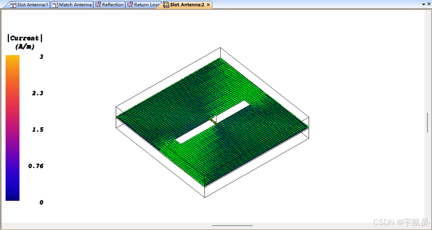HDU电磁场与微波实验五——微带缝隙天线的设计_微带缝隙天线设计-CSDN博客