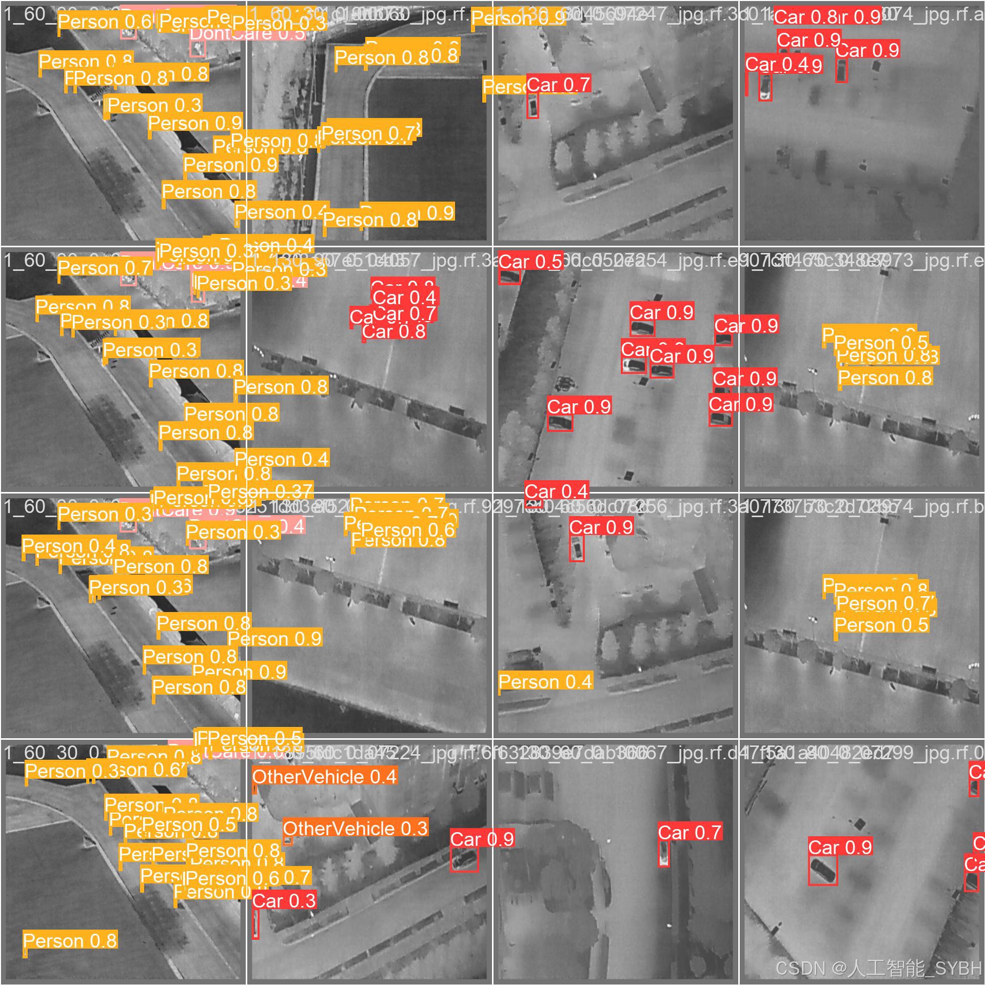 基于深度学习YOLOv10的无人机红外检测系统（车辆行人检测）（YOLOv10+YOLO数据集+UI界面+Python项目源码+模型）_无人机红外数据集-CSDN博客