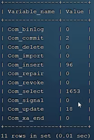 实用指南：MySQL进阶-索引（全面讲解） - yfceshi - 博客园