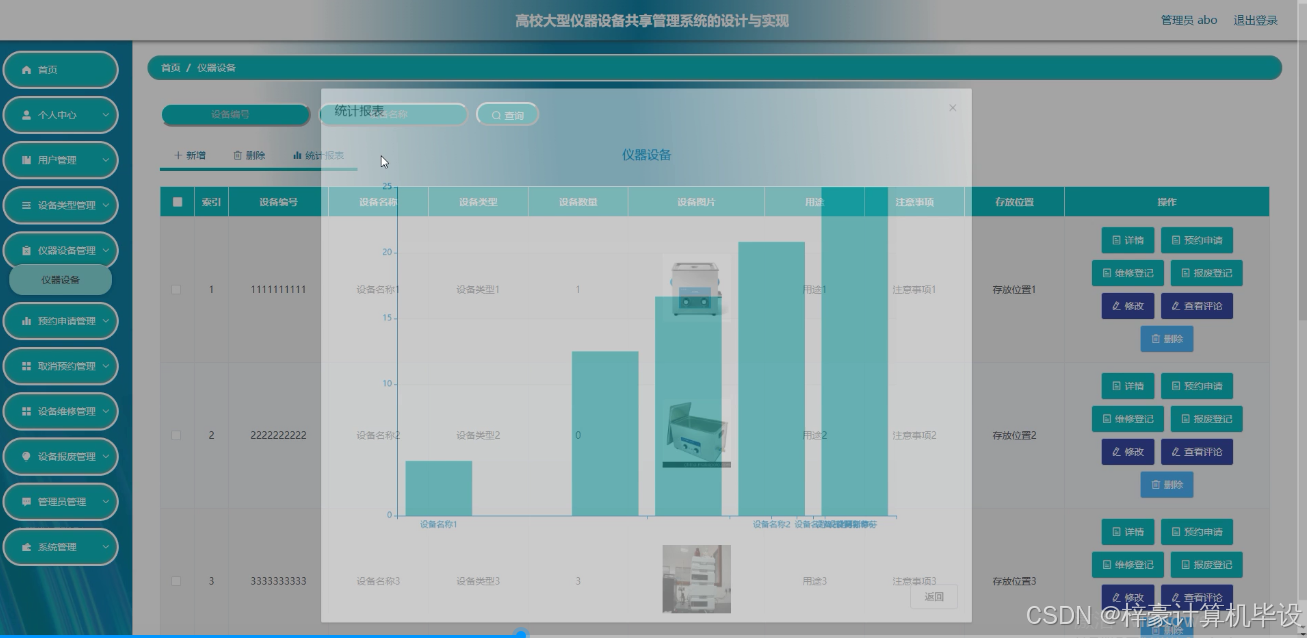 Springboot毕设高校大型仪器设备共享管理系统的设计与实现134an程序论文基于springboot的高校实验室设备管理系统设计与