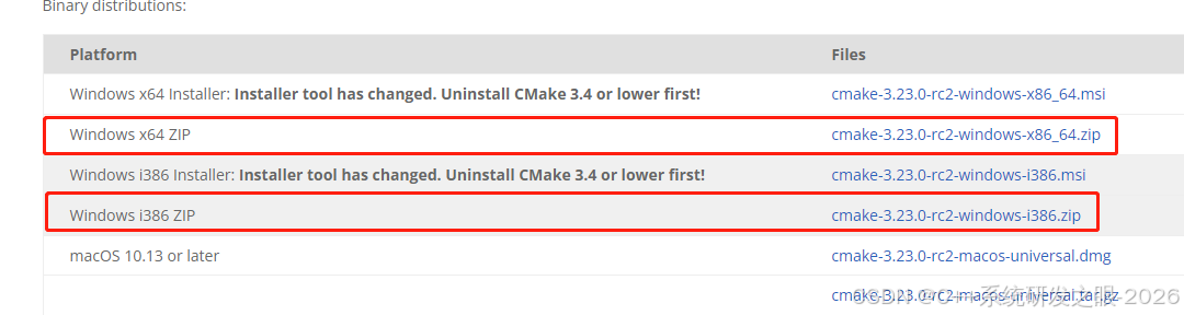 3D1-VTK9.5.2+VS2022安装-CSDN博客